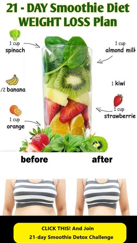 4 Sexy Smoothie Bags You Ll Love Meowmeix Artofit