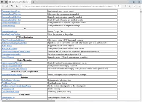 Microsoft Releases Microsoft Edge Chromium Group Policies Preview Software News Nsane Forums
