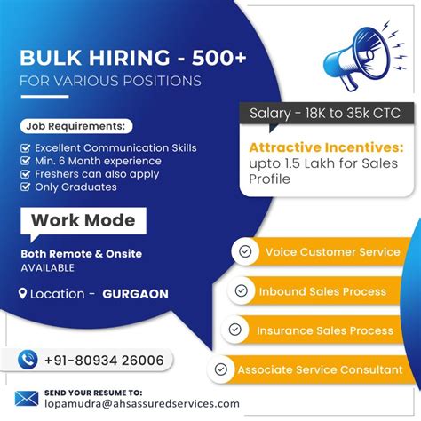 Deepanshu Saini Posted On Linkedin