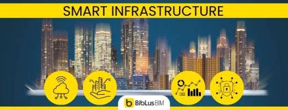 Smart Infrastructure A Smart Future For Cities BibLus