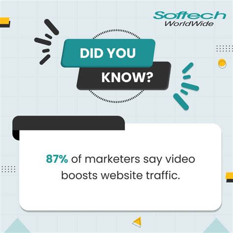 Softech Worldwide On Linkedin Ai Videocontent Softech Sww