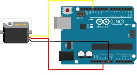 Arduino Modelleri Nelerdir Hangi Arduino Modelini Seçmeliyim Mega Arduino Modelleri Nelerdir Hangi Arduino Modelini Seçmeliyim Mega