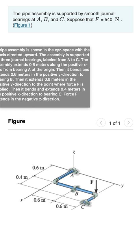 Solved Determine The Y And Z Components Of Reaction At A Chegg