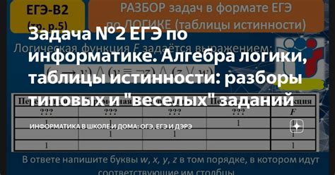 Задача №2 ЕГЭ по информатике Алгебра логики таблицы истинности разборы типовых и веселых