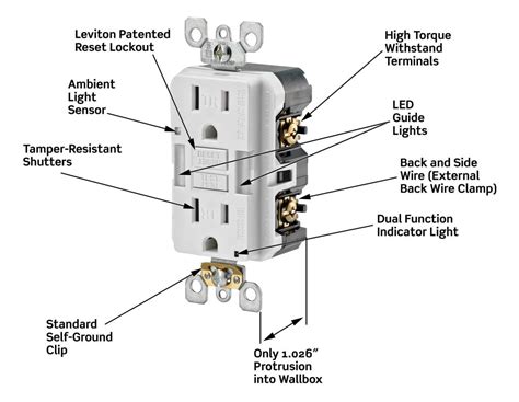 Leviton Gfci Receptacle Wiring