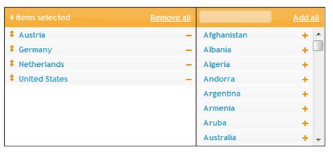 Codeulike JQuery Multiselect Widgets
