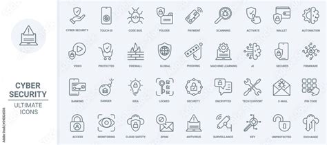 Cyber Security Thin Line Icons Set Vector Illustration Outline Data Safety And Secure Access
