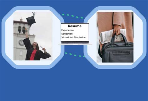 How To Create A Resume Ultimate Guide From College To Career Forage