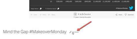 Exporting Data In Tableau Public