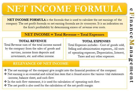 Net Income Formula Calculation And Example Net Income Accounting Education Accounting And