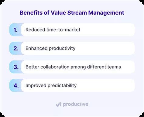 A Guide To Value Stream Management