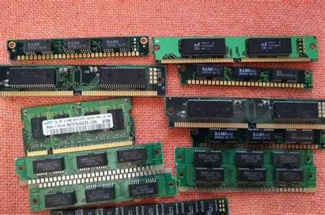 Ddr1 Ddr2 Ddr3 Festimaru Мониторинг объявлений