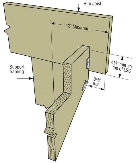 Attaching Stair Stringers JLC Online