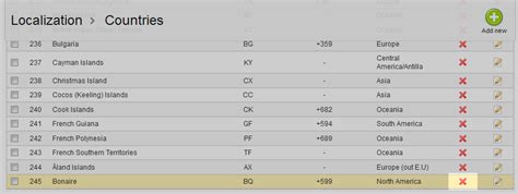 How To Disable A Country In Prestashop 1 5 Inmotion Hosting