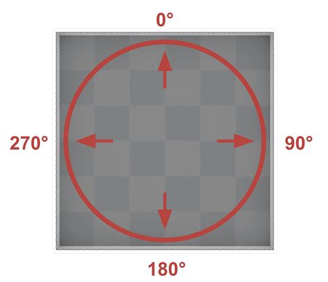 Comprehensive Guide On Vex V5 Python Gps Vex Robotics — Vexcode Documentation