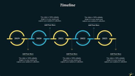 Response Template For Hotel Training Ppt Ppt Powerpoint