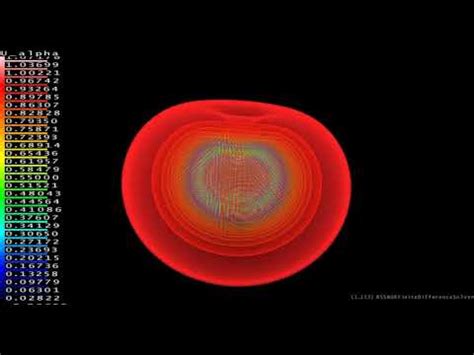 GitHub Thenumbernine Hydro Cl Lua Yet Another Hydrodynamics