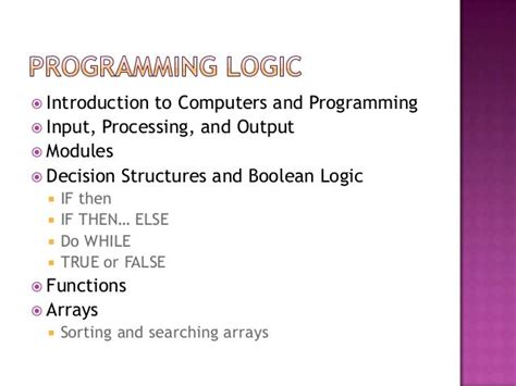 Database Application And Design