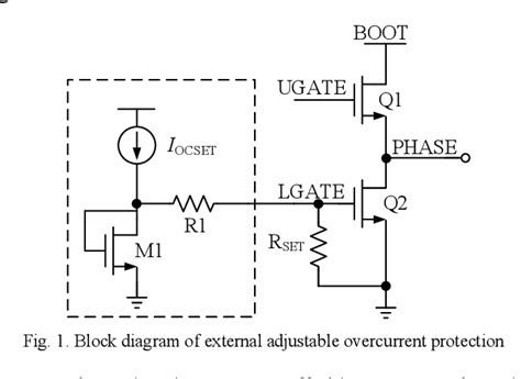 Figure From An Externally Adjustable Overcurrent Protection Circuit For High Current DC DC