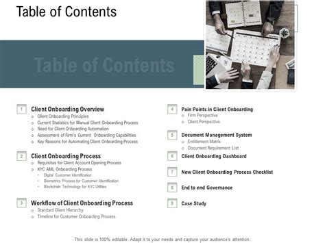 Client Onboarding Framework Table Of Contents Ppt Portfolio Clipart