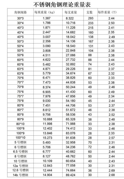 你好的英文怎么写（你好的英文怎么写） 十日日知识
