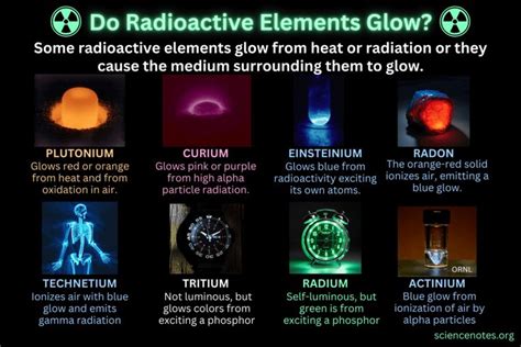Do Radioactive Elements Glow Is Radiation Green In 2024 Radioactive Radiation Study Info