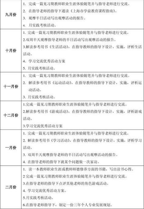 见习教师参培计划书八篇 范文118