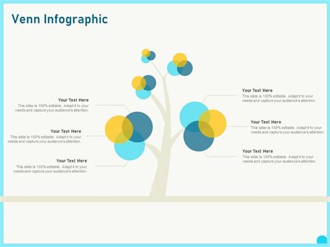 Implementing Service Level Management With Itil Venn Infographic Icons Pdf