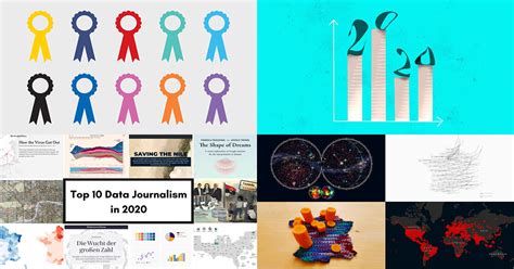 Best Data Visualizations Of 2020 Dataviz Weekly