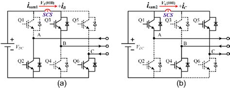 Figure 1 From Position Sensorless Control For Pmsm Drives With Single