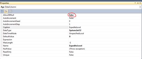 C Deserializing A DataSet With Missing Elements Need To Assign A DefaultValue Stack Overflow