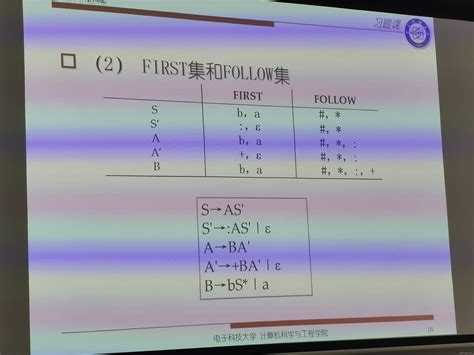 电子科技大学编译原理期末习题课 电子科技大学编译技术期末 csdn博客