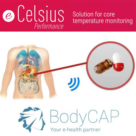 E Celsius Performance Core Temperature Monitoring System Linton Instrumentation Laboratory