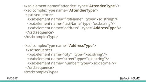 Protocol Buffers And Microservices Ppt