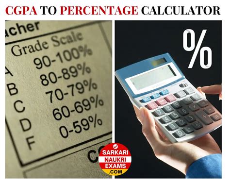Cgpa To Percentage Cgpa To Marks Converter Percentage To Cgpa Calculator