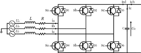 representation of a two level three phase rectifier download scientific diagram