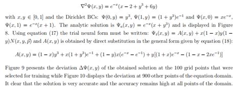 Github Ankitkumar803solving Pdes Pinns Solving Pdes Using Pinns