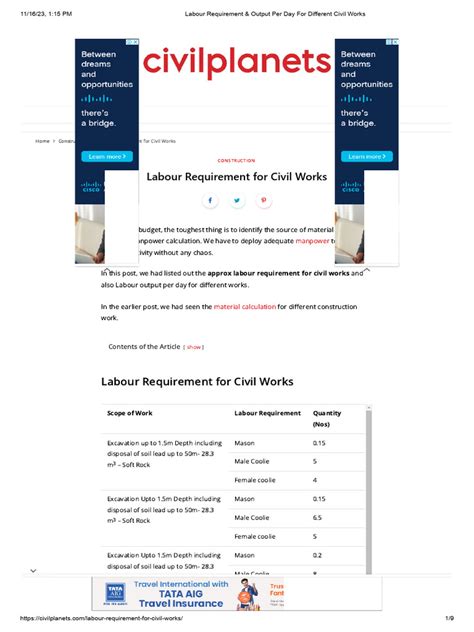 Labour Requirement And Output Per Day For Different Civil Works Pdf Masonry Civil Engineering