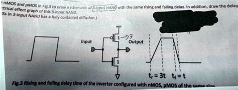 [get answer] nmos and pmos in fig 3 to draw a schematic of 3 input
