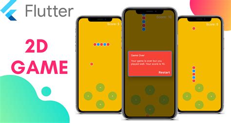 Flutter 2d Game For Beginners In 2025 The Game Is Over Flutter