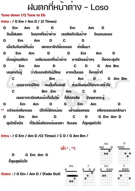 คอร์ดเพลง ฝนตกที่หน้าต่าง โลโซ [คอร์ดเพลงง่ายๆ] Lenguitar