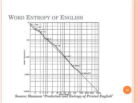 Ppt Entropy In Nlp Powerpoint Presentation Free Download Id2198095