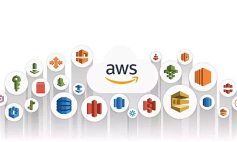 Free Open Source Vulnerability Scanner For Aws Trivy Artofit