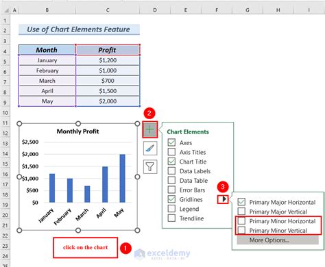 How To Add More Gridlines In Excel 2 Methods Exceldemy