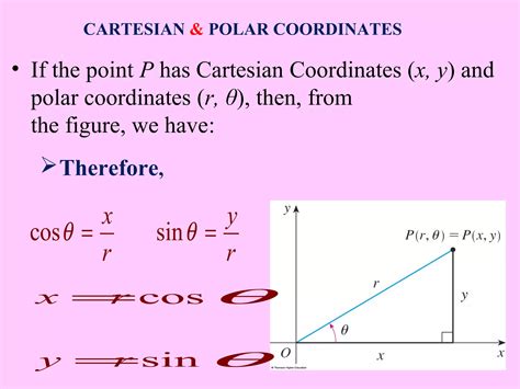 Spherical Polar Coordinate System Physics Ii Ppt