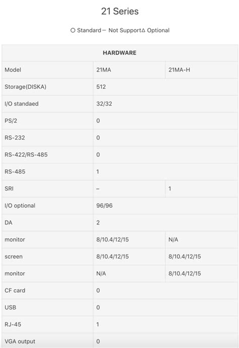 ATC CNC Router Machine Heavy Duty CNC Router Large FORSUN