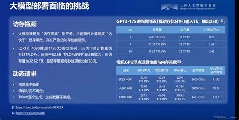 Lmdeploy量化部署实践 Csdn博客