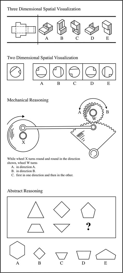 Three Dimensional Spatial Visualization Each Problem In This Test Has Download Scientific
