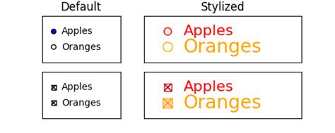 What S New In Matplotlib Feb Matplotlib Documentation