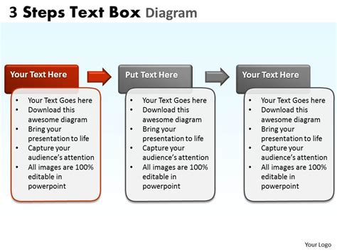 Steps Text Box Diagram PowerPoint Presentation Pictures PPT Slide Template PPT